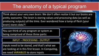Mastering python lesson1 | PPT