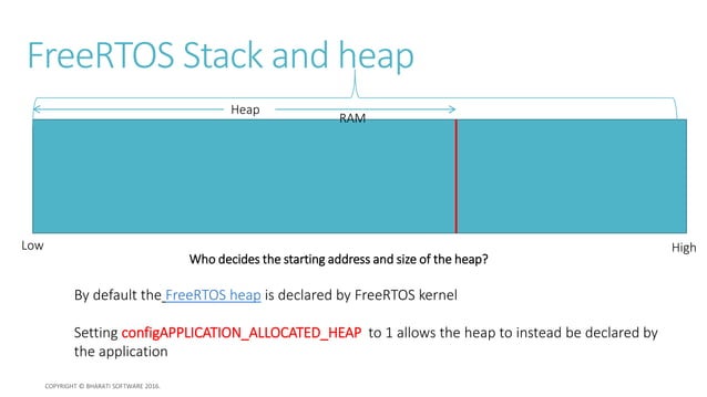 PART-2 : Mastering RTOS FreeRTOS and STM32Fx with Debugging | PPTX