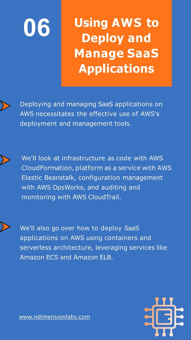 Mastering SaaS deployment on AWS.pptx