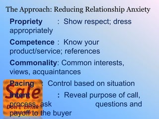 Mastering Sales Call Pptx