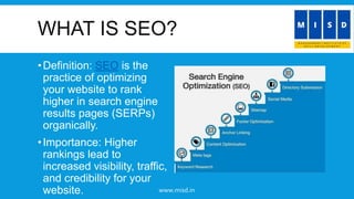 Mastering Search Engine Optimization (SEO) | PPTX