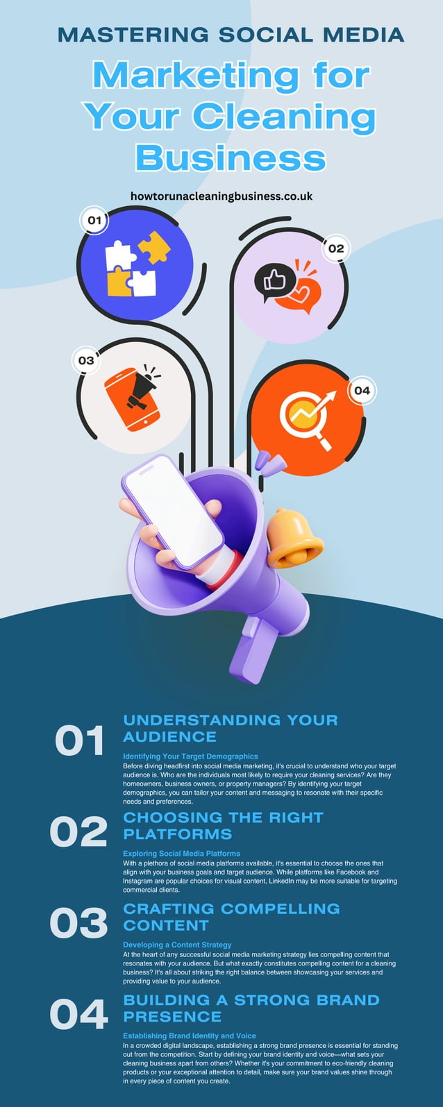 Mastering Social Media Marketing for Your Cleaning Business A Comprehensive Guide.pdf