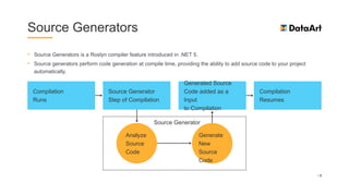 "Mastering Source Generators", Vladislav Antonyuk.pptx