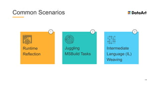 "Mastering Source Generators", Vladislav Antonyuk.pptx