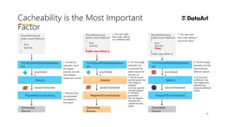 "Mastering Source Generators", Vladislav Antonyuk.pptx