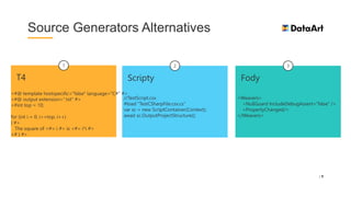"Mastering Source Generators", Vladislav Antonyuk.pptx