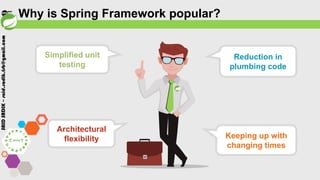 Mastering spring 5.0 - By SADIK SAID | PPT