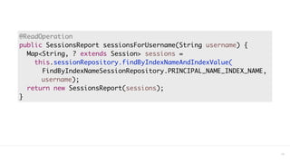 Mastering Spring Boot's Actuator with Madhura Bhave | PPT