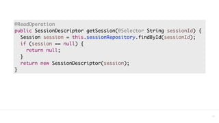 Mastering Spring Boot's Actuator with Madhura Bhave | PPT