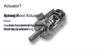 Mastering Spring Boot's Actuator with Madhura Bhave | PPT