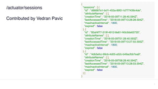 Mastering Spring Boot's Actuator with Madhura Bhave | PPT