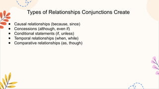 Mastering Subordinating Conjunctions Connecting Ideas with Precision.pptx