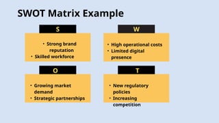 Mastering SWOT Analysis A Strategic Guide.pptx