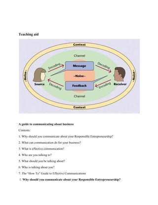 Mastering team skills and interpersonal communication | DOCX