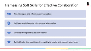 Mastering Teamwork: The Art Of Hard And Soft Skills.pptx