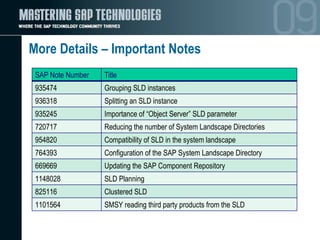 SLD Deployment | PPT