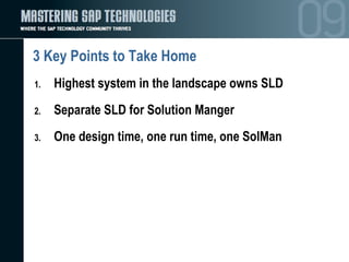 SLD Deployment | PPT