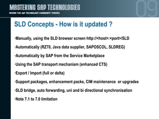 SLD Deployment | PPT