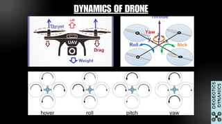 mastering the art of drone design and analysis.pdf