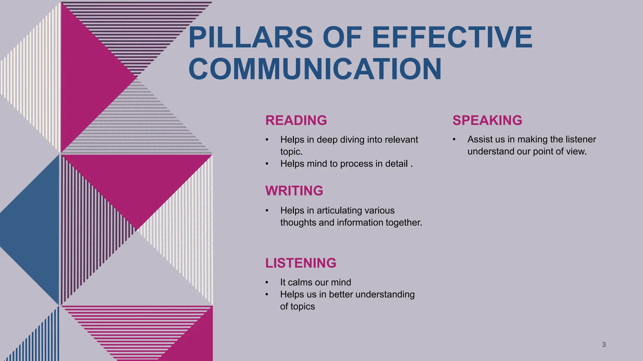 Mastering the Art of effective communication 123vaishali.ppt.pptx