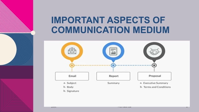 Mastering the Art of effective communication 123vaishali.ppt.pptx