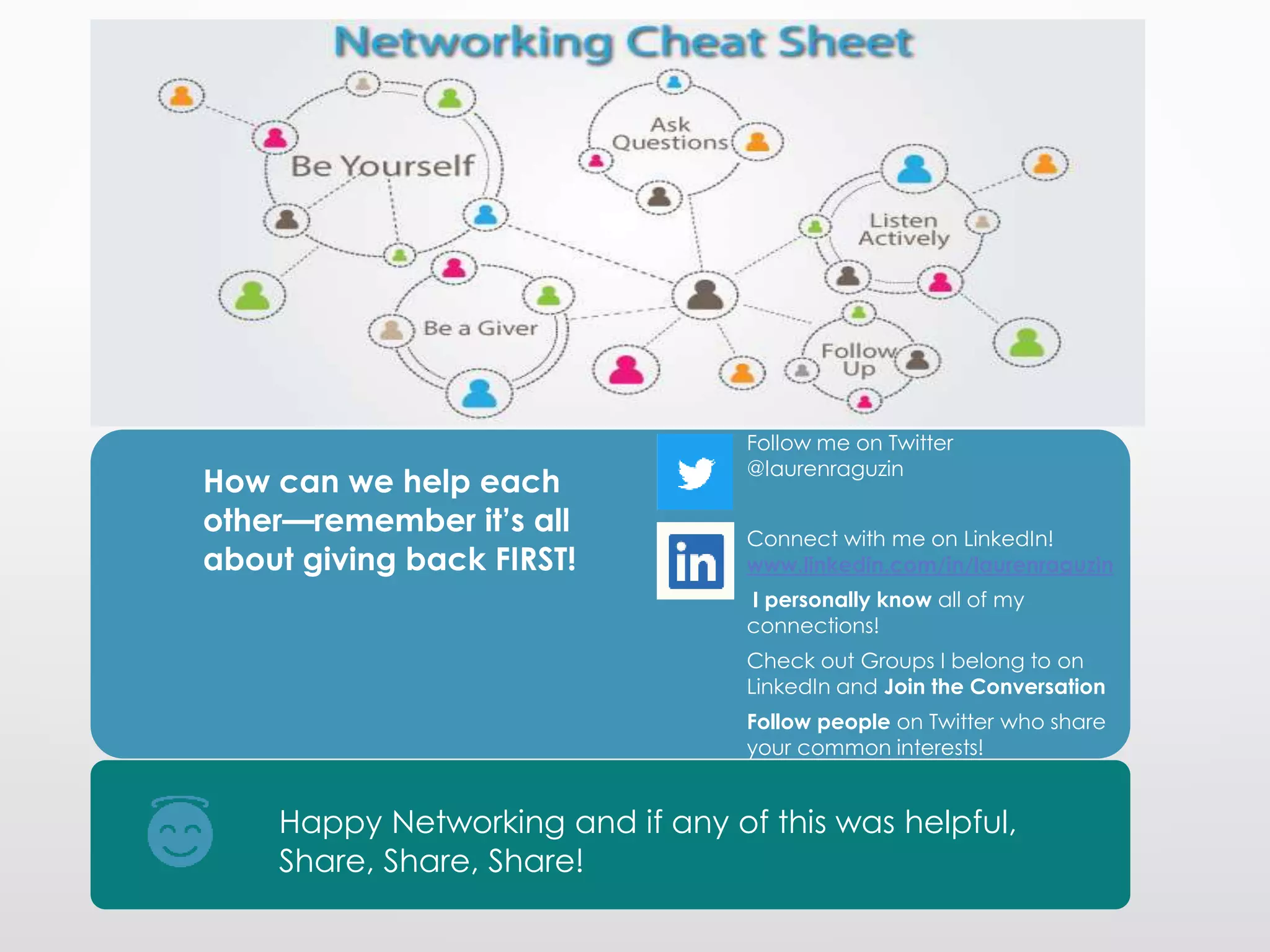 Mastering the art of networking teaching demo final | PPT