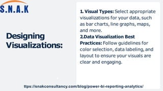 Mastering the Art of Power BI Reporting Analytics- SCS.pptx