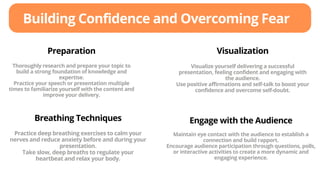 Mastering the Art of Public Speaking.pdf