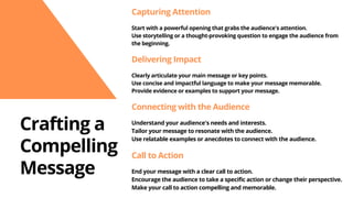 Mastering the Art of Public Speaking.pdf