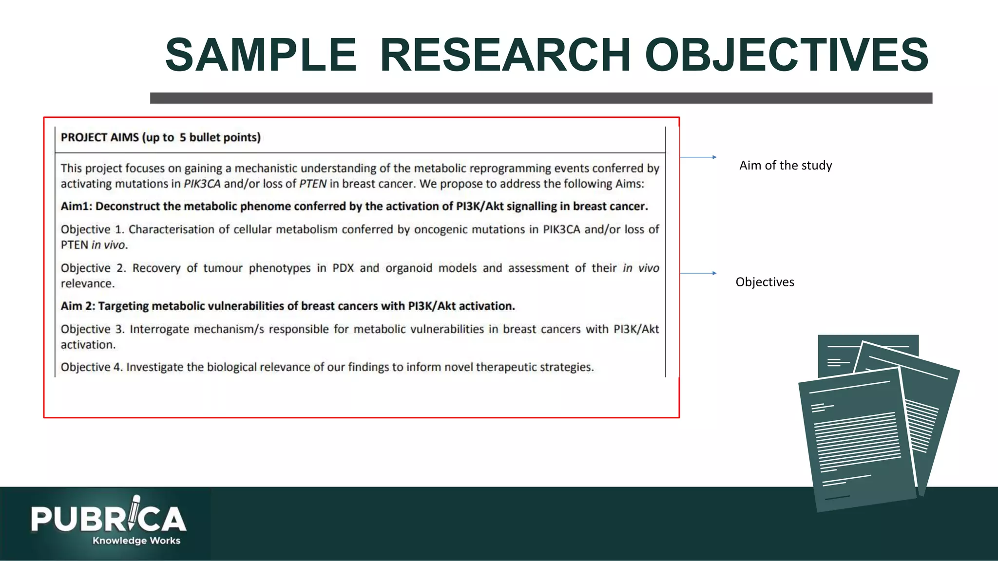 Cancer biology Scientific Research Proposal Writing Support- Pubrica.com