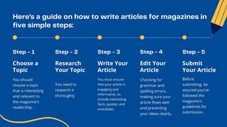 Mastering the Art of Writing for Magazines in Five Simple Steps | PPTX