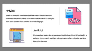 Mastering the Best Practices for Effective Website Development.pptx ...