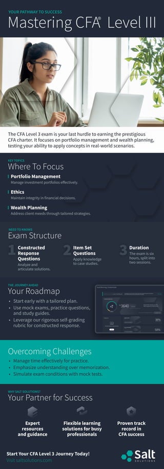 Mastering the CFA Level 3: Your Pathway to Success.pdf