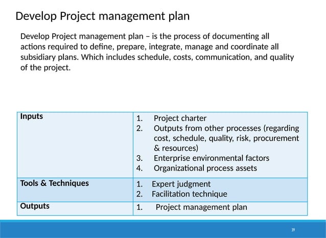 Mastering the Five Basic Requirements of a Good Project Plan -.pptx