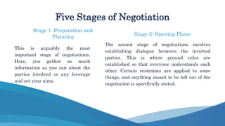 Mastering the five stages of negotiation | PPTX