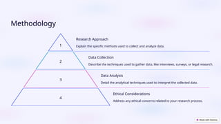 Mastering the Law Dissertation Structure.pptx