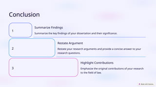 Mastering the Law Dissertation Structure.pptx