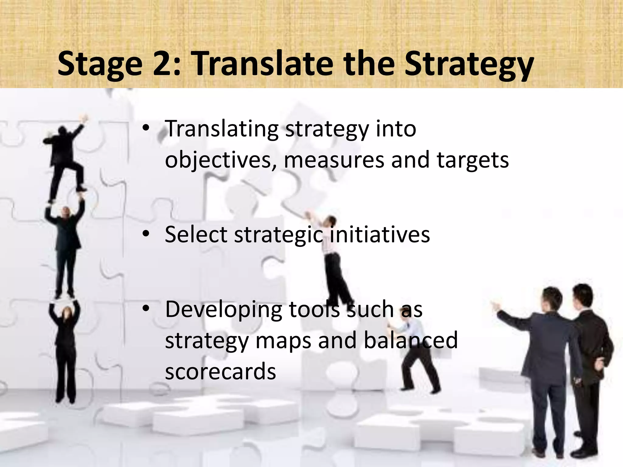 Mastering the management system | PPTX