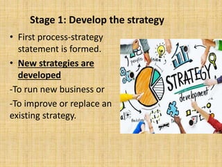 Mastering the management system | PPTX