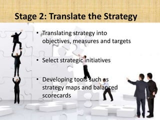 Mastering the management system | PPTX