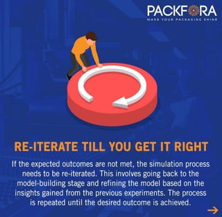 Mastering the packaging simulation process (5 easy steps).pdf