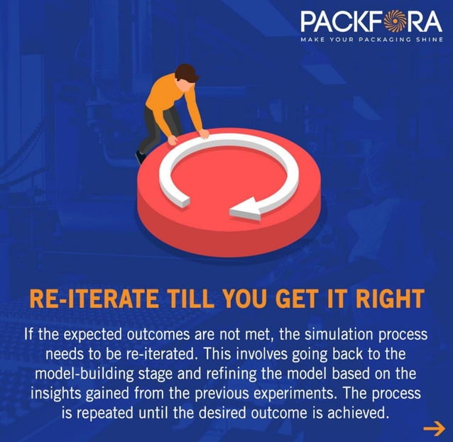 Mastering the packaging simulation process (5 easy steps).pdf