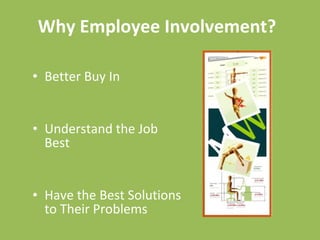 Mastering the Worksafe Employee Portal | PPT