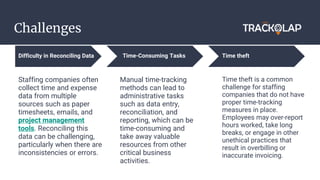 Mastering Time Tracking Lessons from the Staffing Industry | PPT
