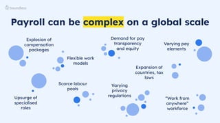 Mastering Vendor Selection and Partnership Management | PPT