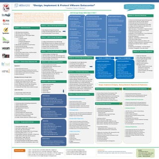 Mastering VMware datacenter | PDF