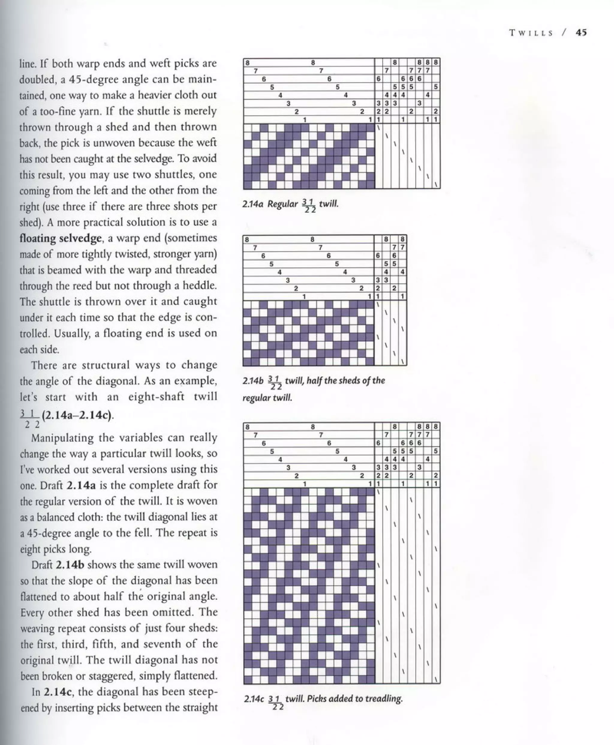 Mastering weave structures | PDF