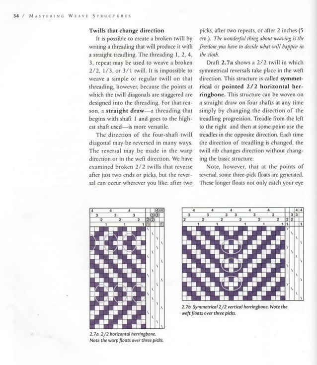 Mastering weave structures | PDF