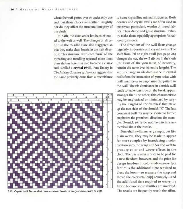 Mastering weave structures | PDF