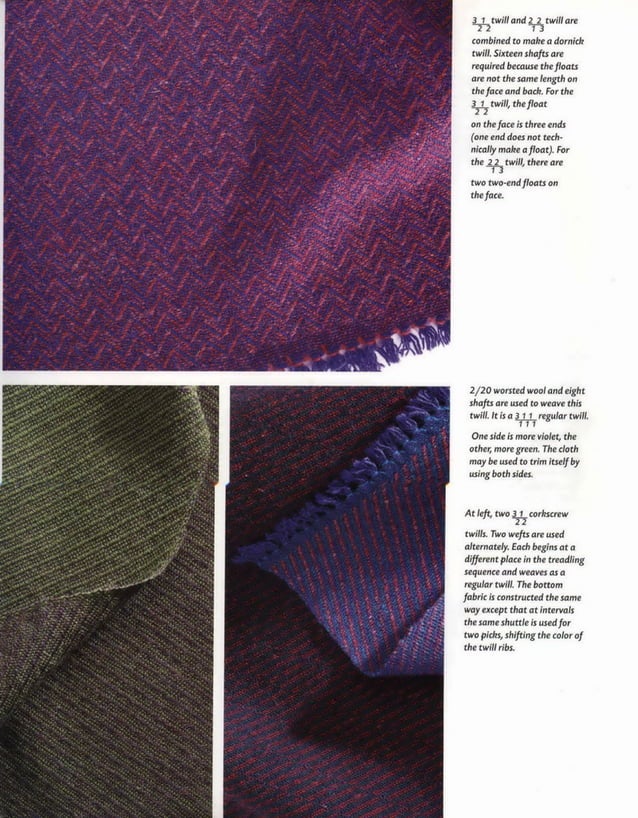 Mastering weave structures | PDF